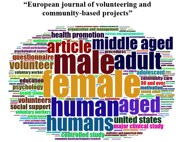 European journal of volunteering and community-based projects